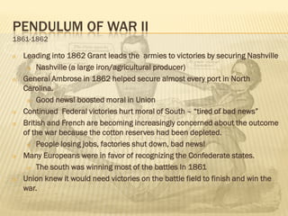 POWERPOINT COLLAB | PPT