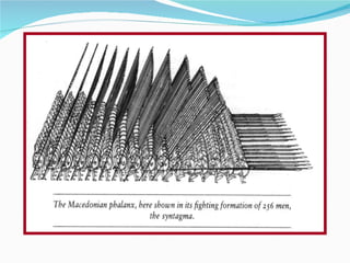 Phillip ii and Alexander the Great | PPT