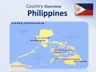 Phillipines powerpoint | PPTX
