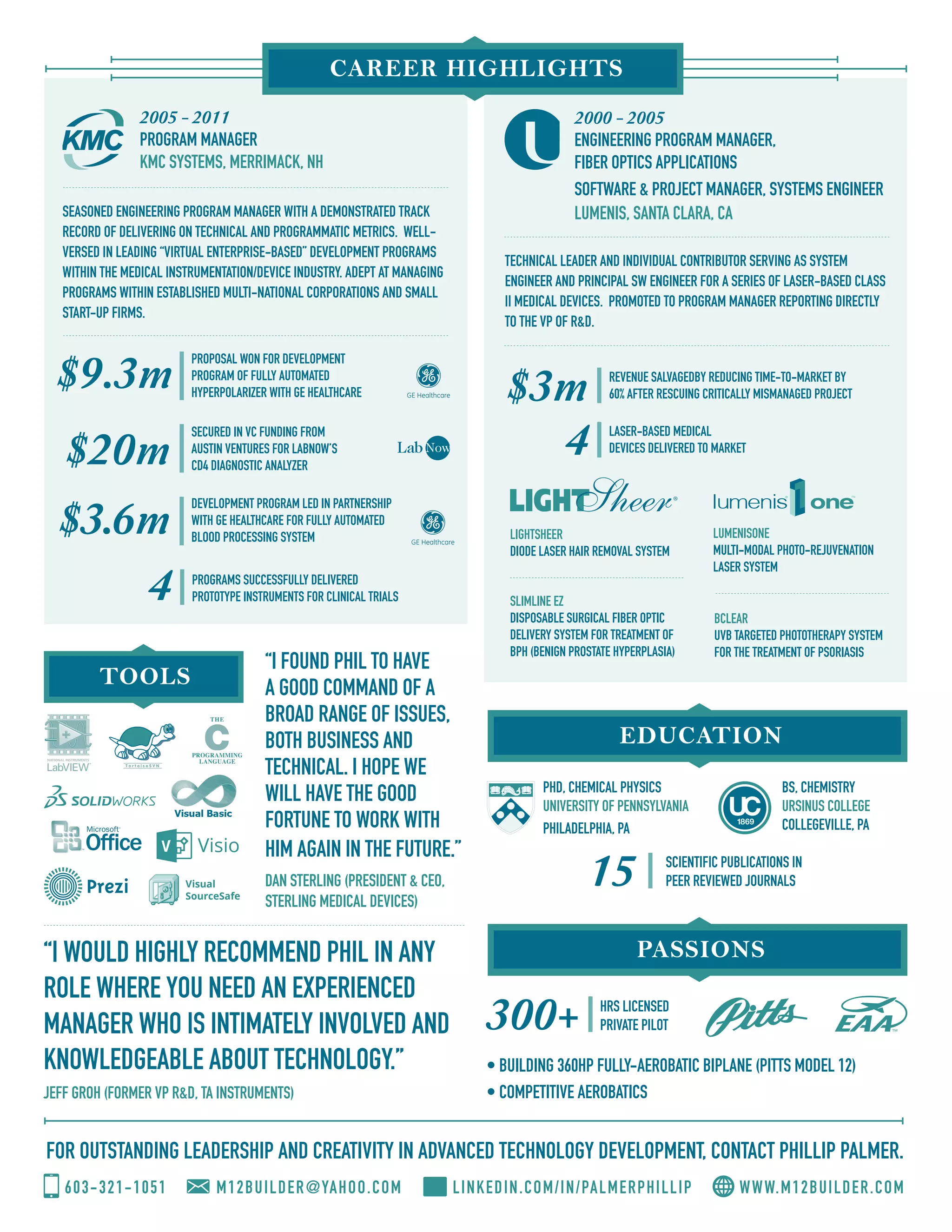 Phillip Palmer R&D Executive (Infographic) | PDF