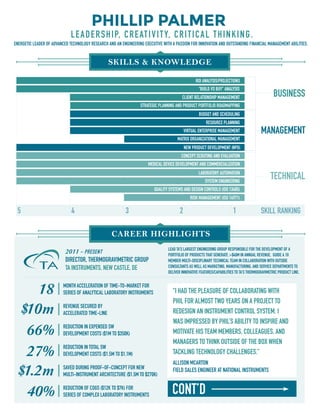 Phillip Palmer R&D Executive (Infographic) | PDF
