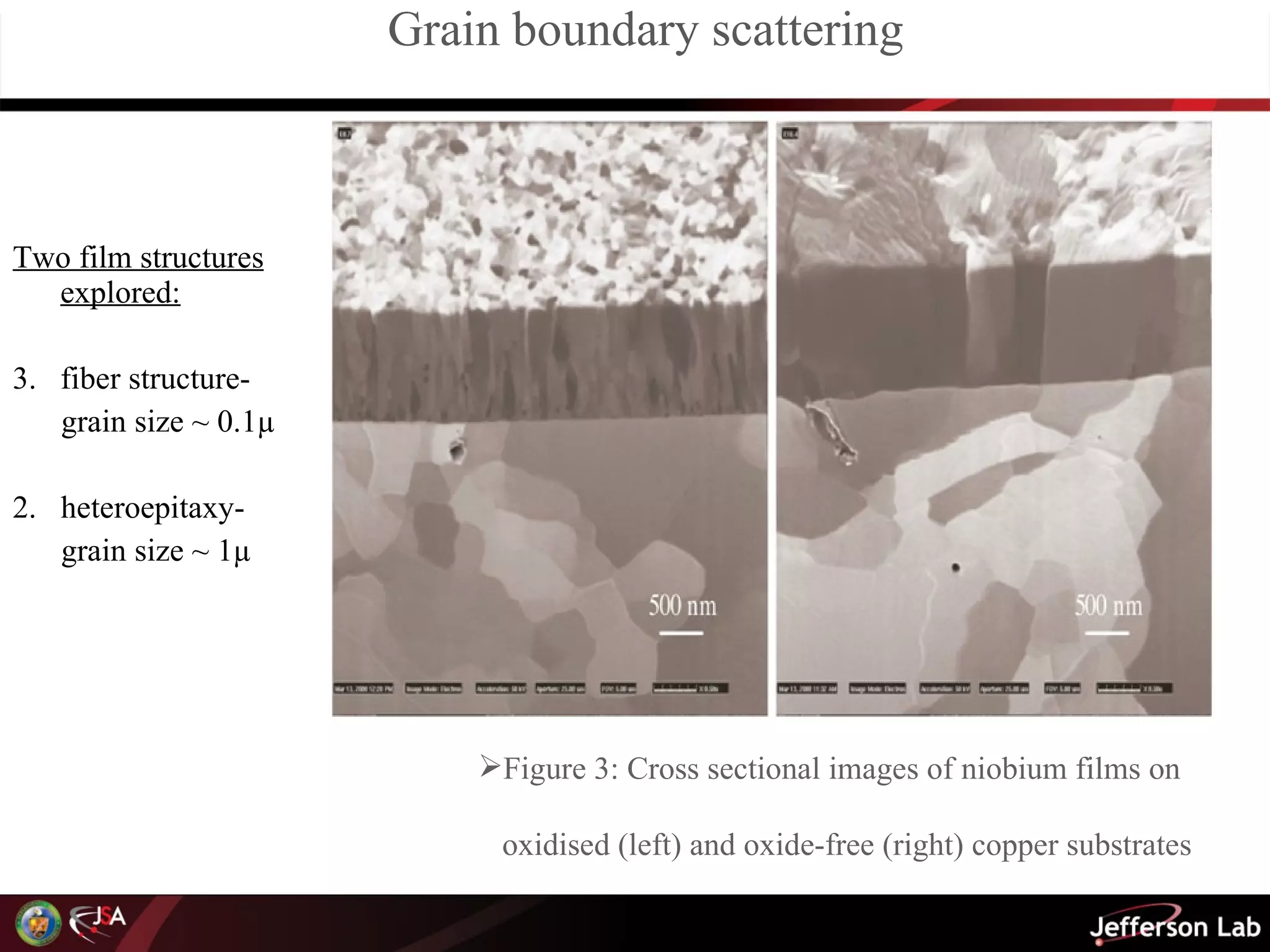Phillips - A brief discussion of conventional sputtering and energetic ...