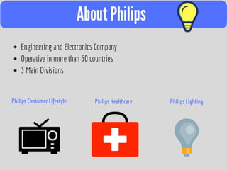 Philips Analysis on Innovation | PPT
