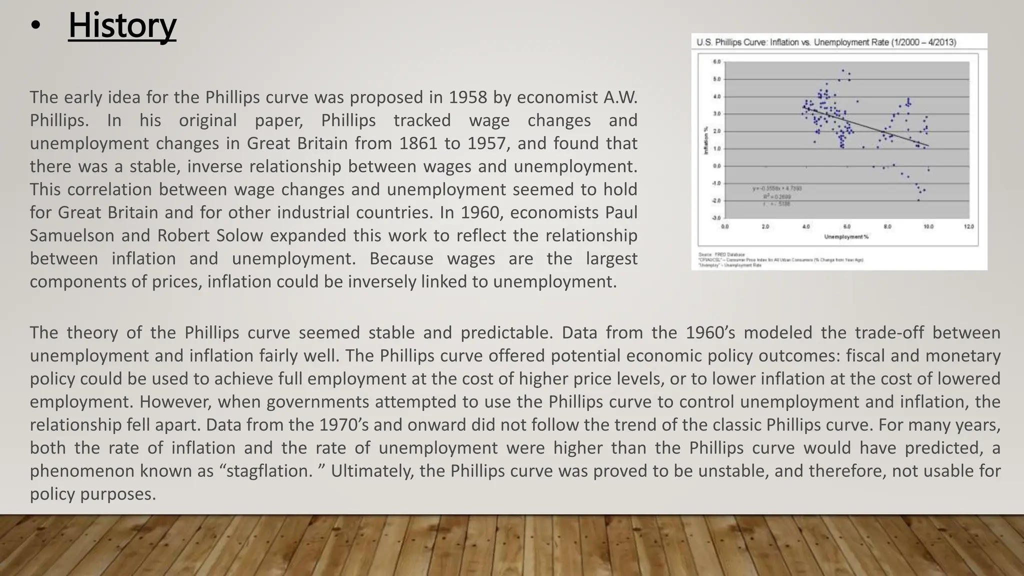 Long run and short run Philips curve by A W Philips. | PPTX