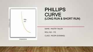 Long run and short run Philips curve by A W Philips. | PPTX