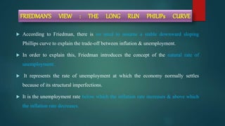 PHILLIPS CURVE and the employment relationship.pptx