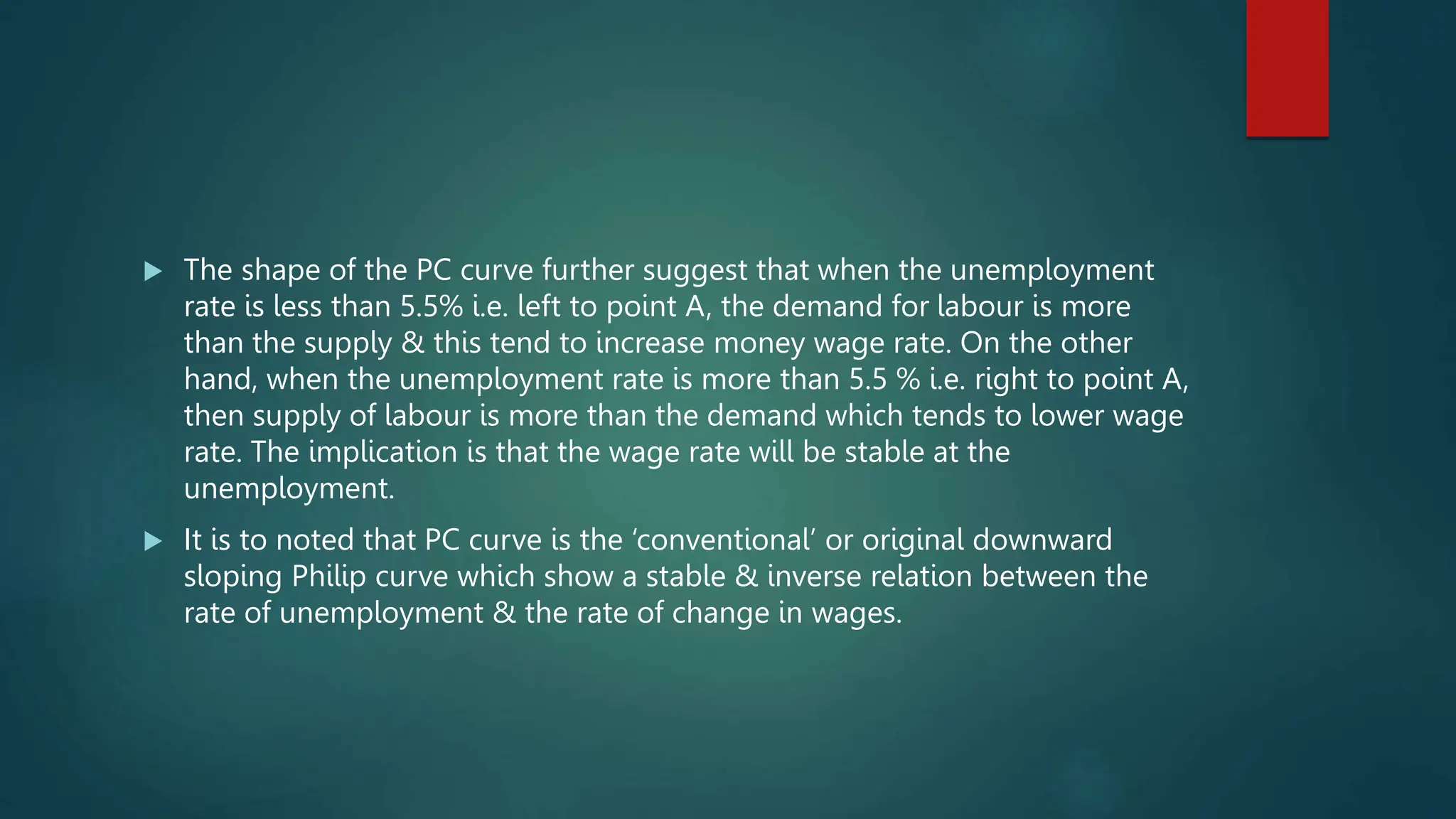 PHILLIPS CURVE AND ITS RELATIONSHIP .pptx