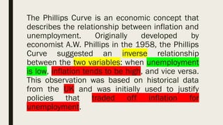 Phillips Curve and Its Concept; Short Run and Long run | PPTX