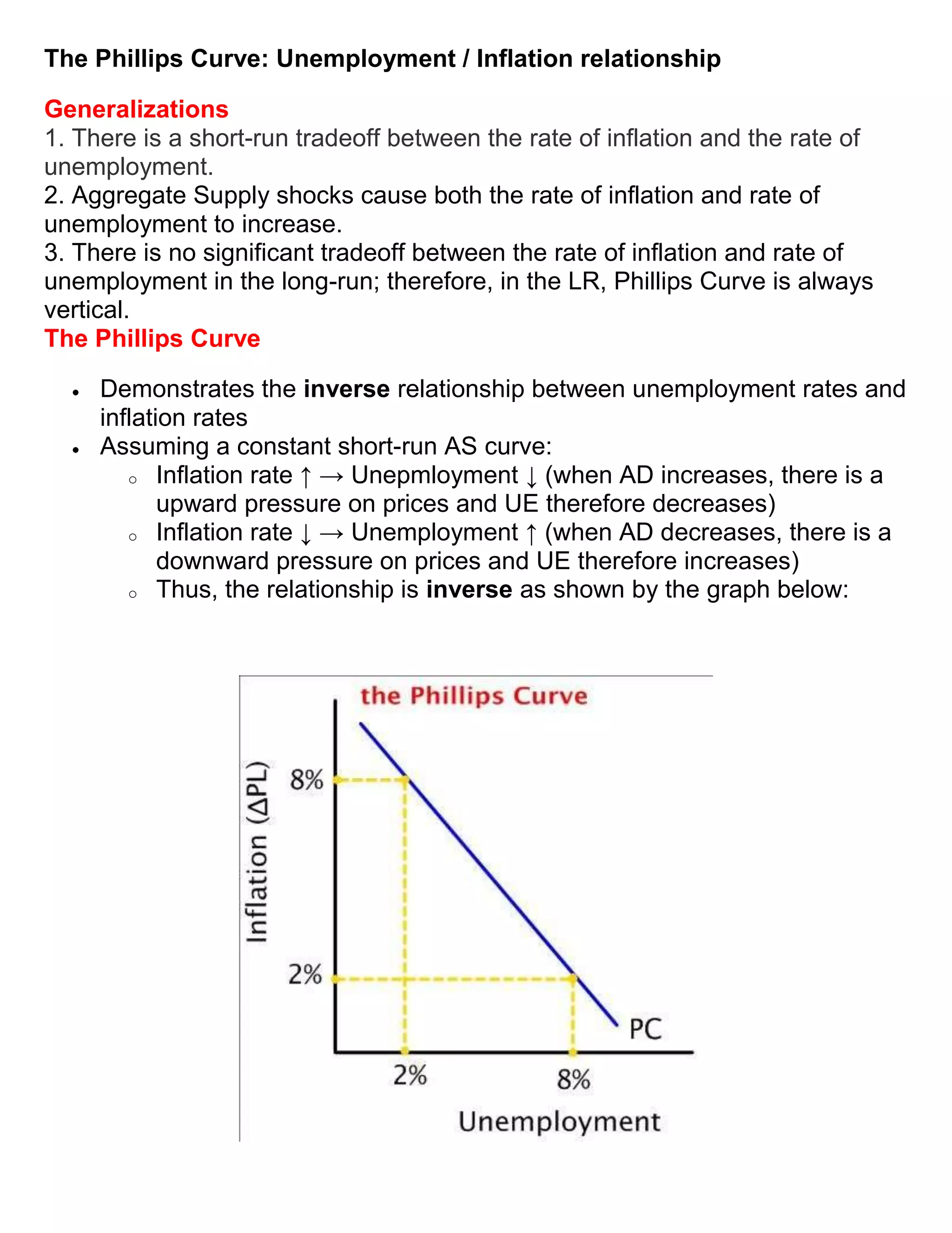 Phillips curve unemployment-inflation | DOCX
