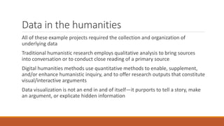 Creating metadata for data visualization | PPT