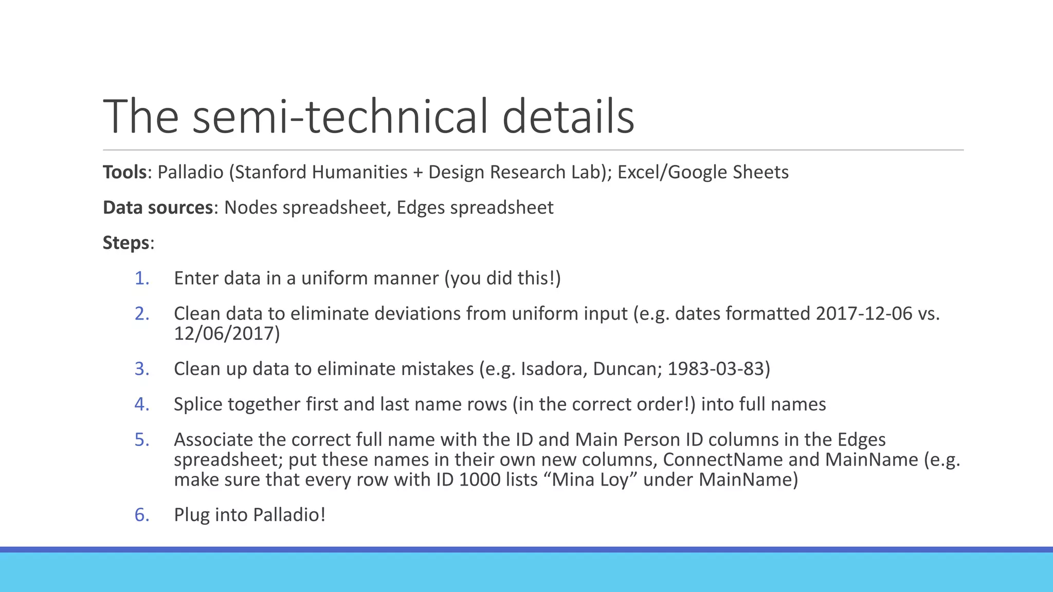 Data visualization through network graphing | PPT