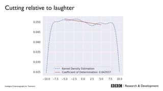 Phillipson learning from archives how historical content can be used to engineer new content ...
