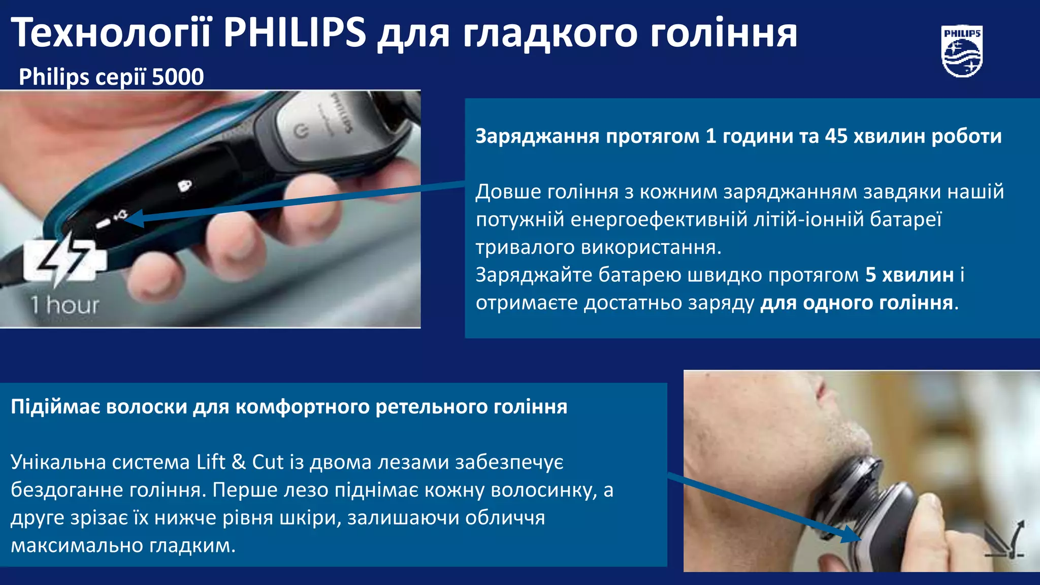 Phillips shaver 5000_6000 | PPT