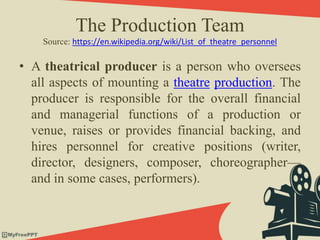 Philippine Literature- History of Theatre and the Production Play | PPTX
