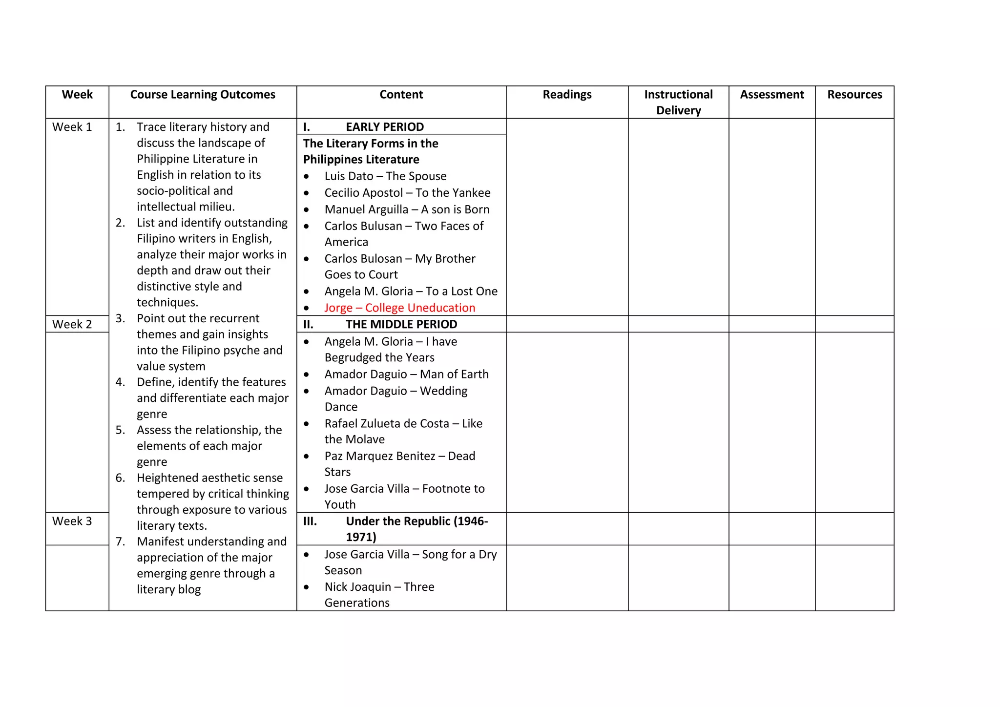 phil lit syllabus.docx