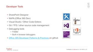 Philly Code Camp Oct SharePoint/Office 365 Developer Best Practices | PPT