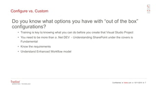 Philly Code Camp Oct SharePoint/Office 365 Developer Best Practices | PPT