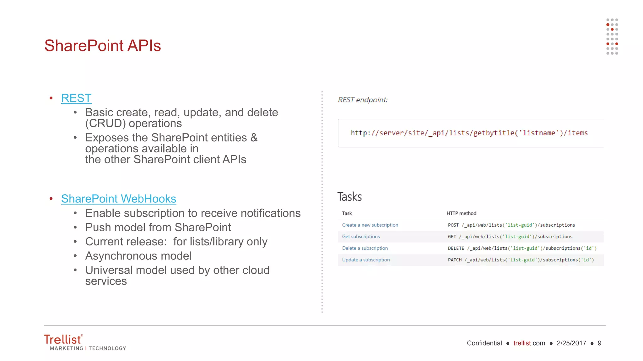 Continuing with the SharePoint Framework | PPT