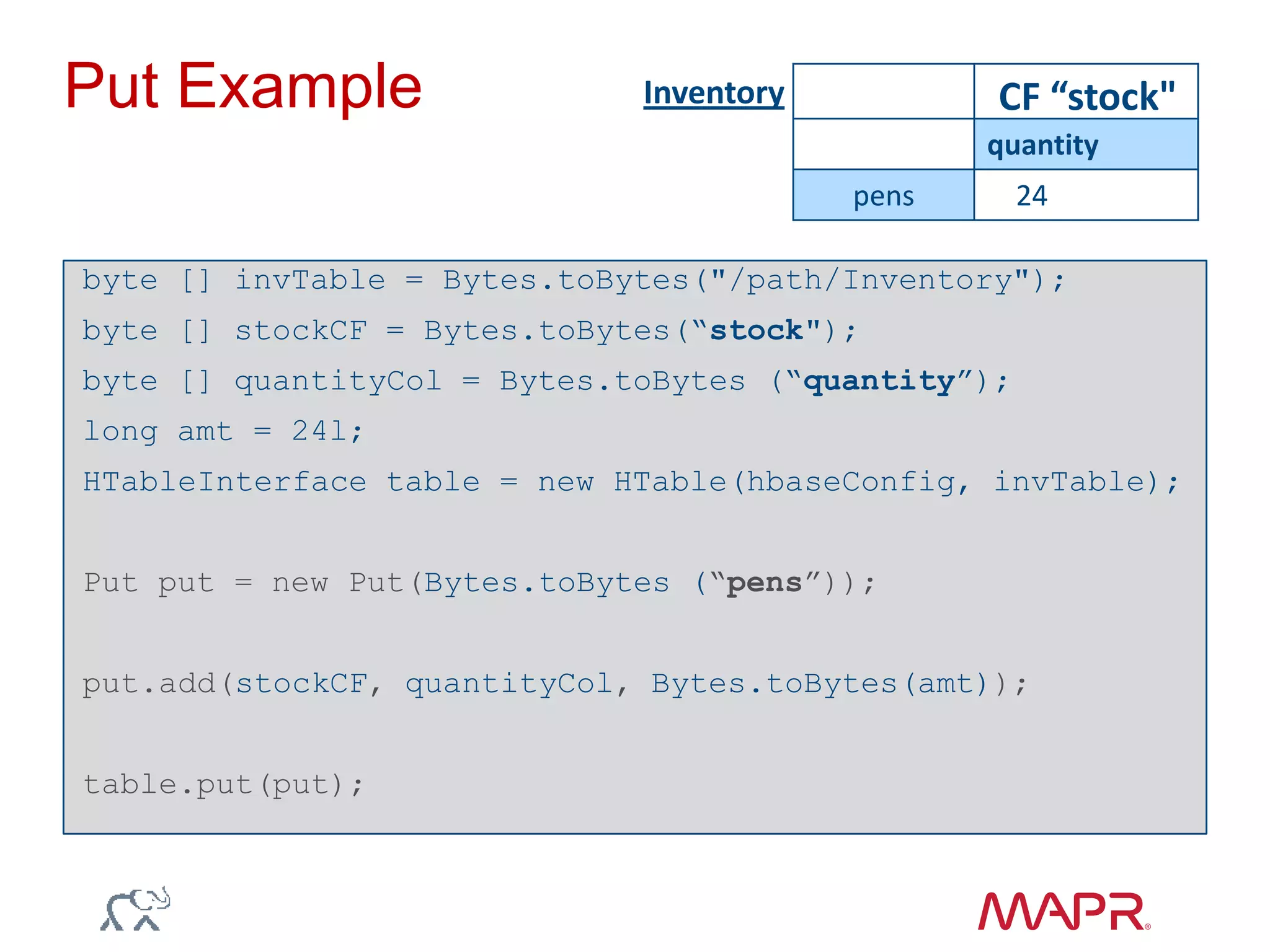 Introduction to Apache HBase, MapR Tables and Security | PPTX | Databases | Computer Software ...