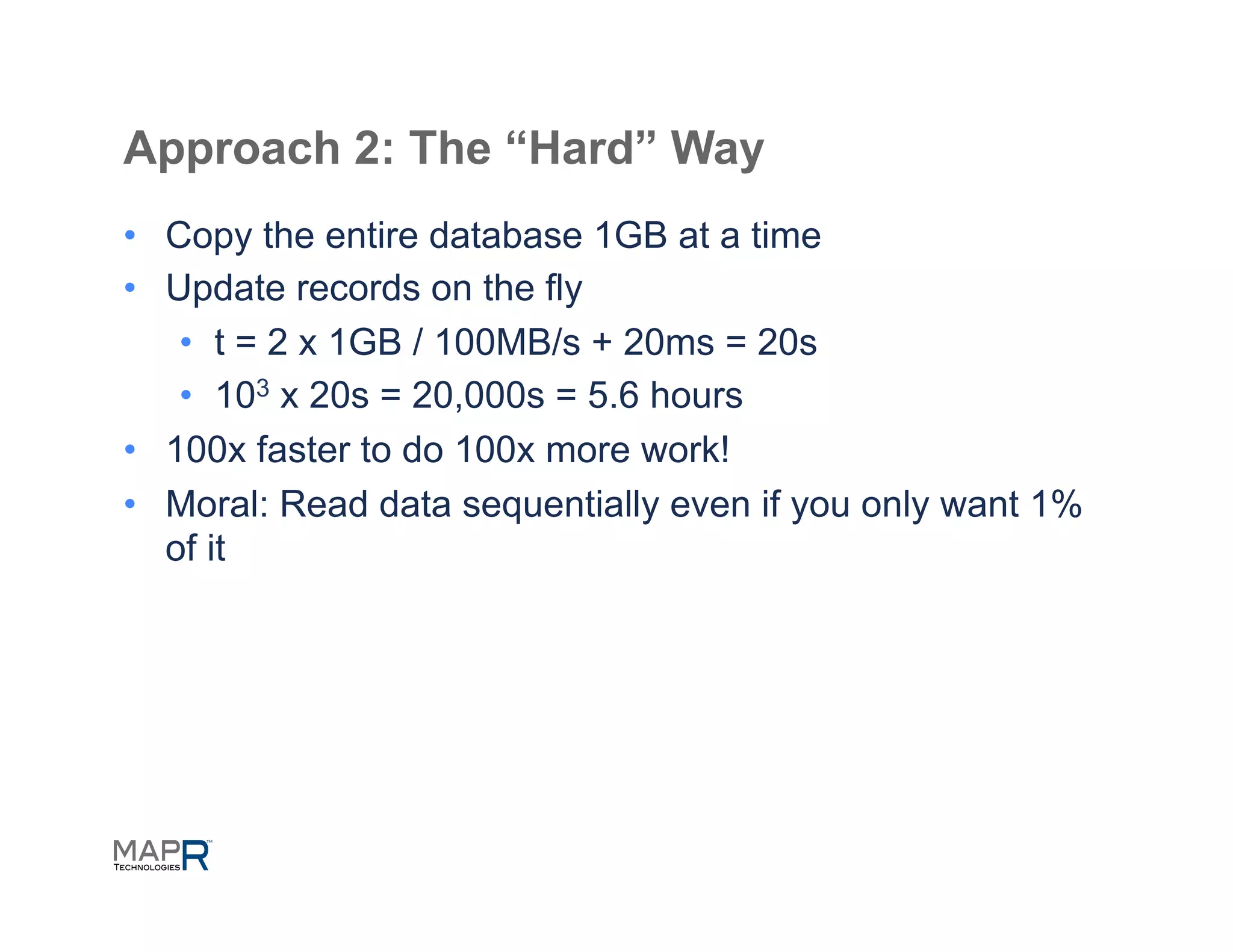 Philly DB MapR Overview | PPT