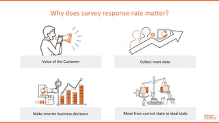 4 Tips to Improve Survey Response Rate | PPTX