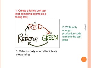 PhillyXP Pair Programming | PPT
