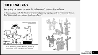 Arguments and Fallacies: Philosophy SHS | PPTX