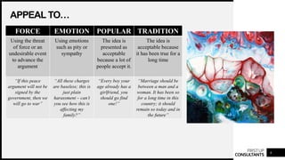 Arguments and Fallacies: Philosophy SHS | PPTX