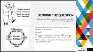Arguments and Fallacies: Philosophy SHS | PPTX