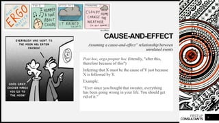Arguments and Fallacies: Philosophy SHS | PPTX