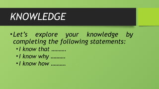 Methods of Philosophizing Grade - 12 Philosophy | PPTX