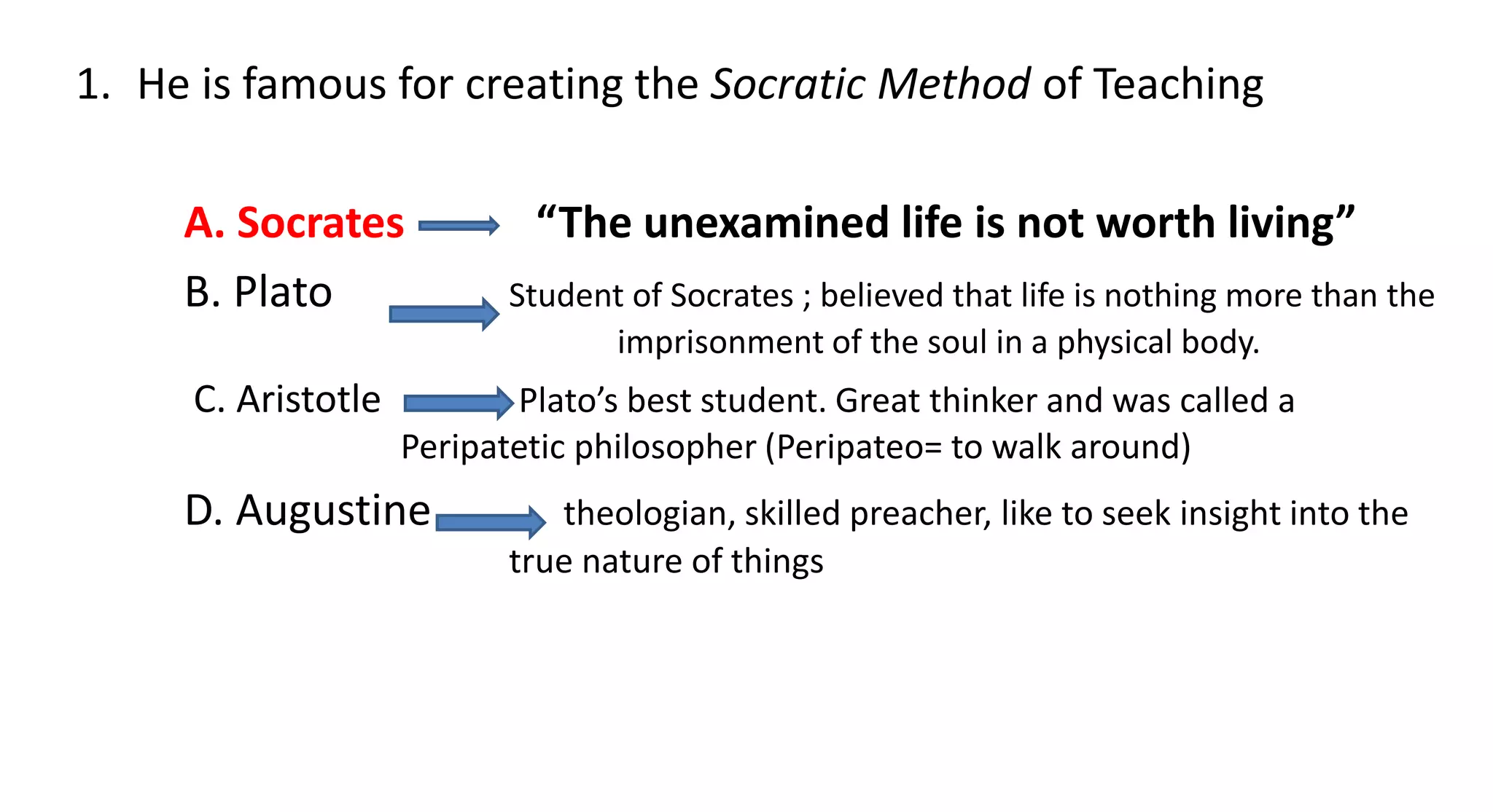 Intro.to Philosophy .Reviewer PPT with answers.pdf