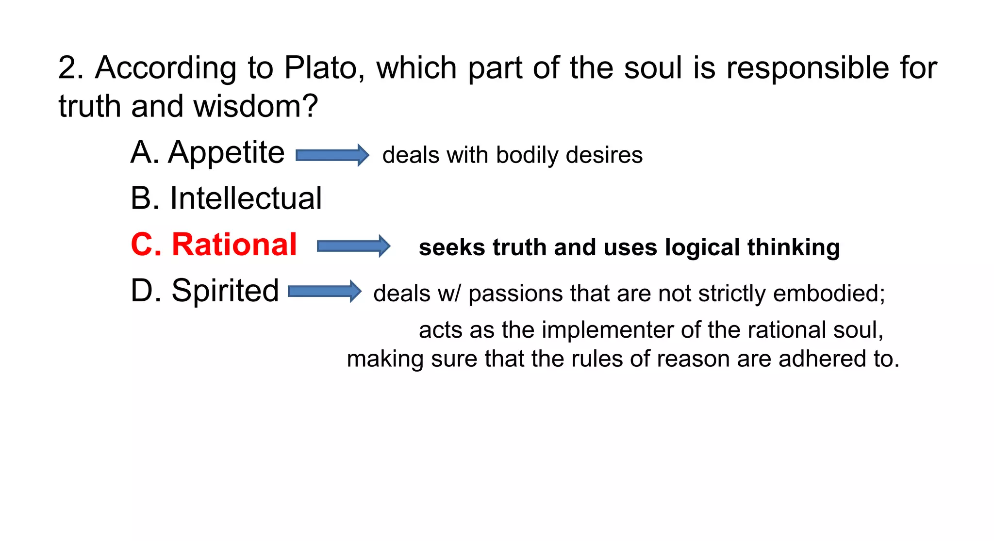 Intro.to Philosophy .Reviewer PPT with answers.pdf