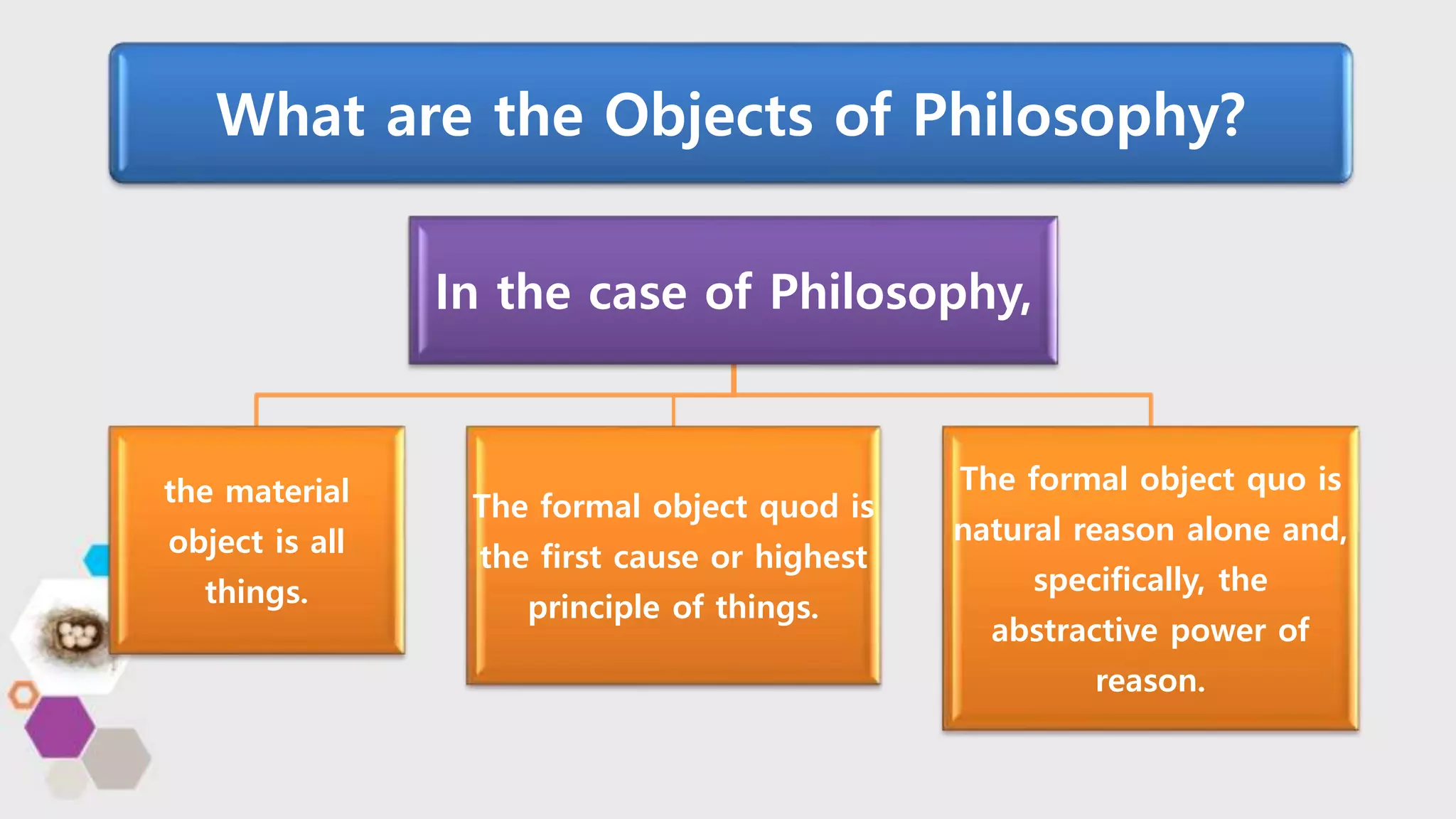Introduction to Philosophy | PPTX