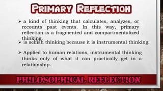 Philo-Philosophical-Reflection.pptx