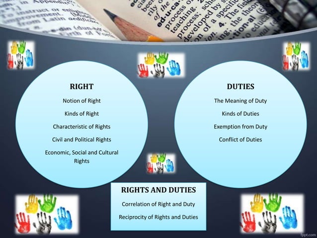 Rights and Duties | PPTX | Law