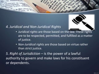 Rights and Duties | PPTX