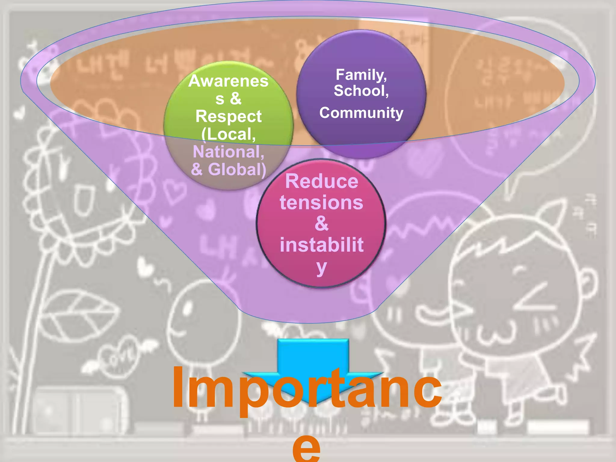 Philoedreport.teacherkath | PPTX