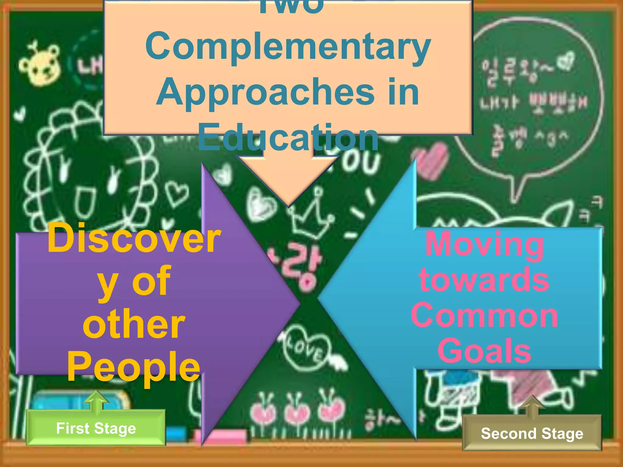 Philoedreport.teacherkath | PPTX