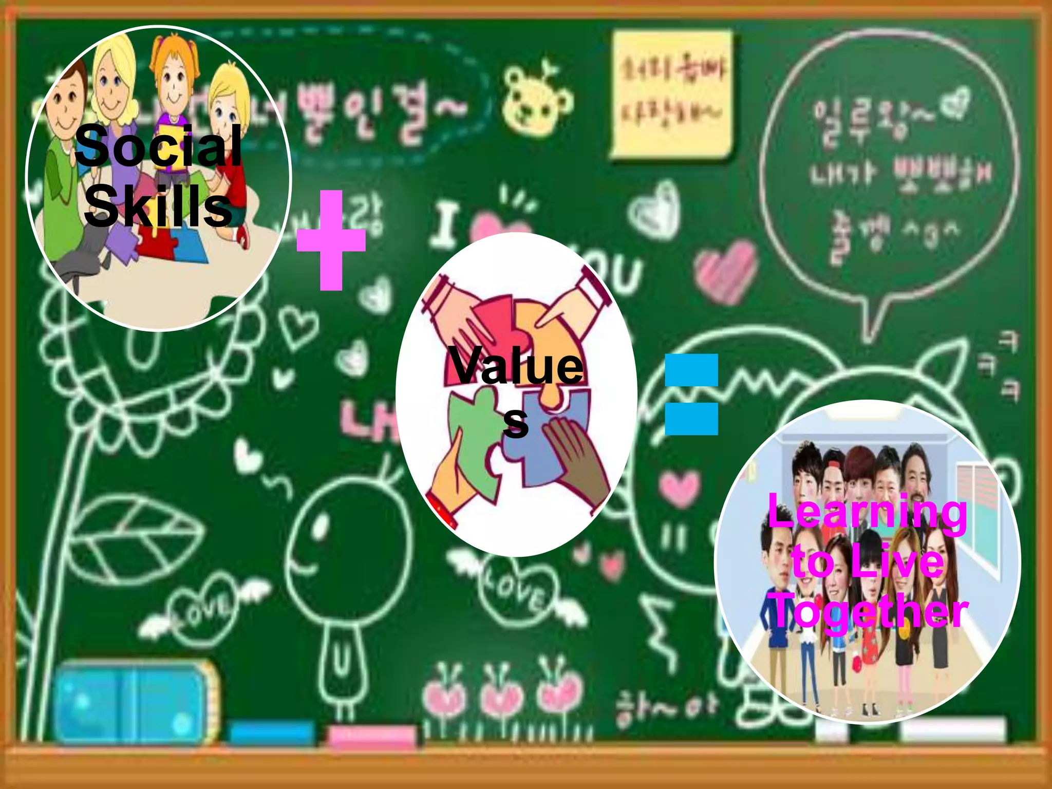 Philoedreport.teacherkath | PPTX