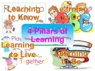 Philoedreport.teacherkath | PPTX