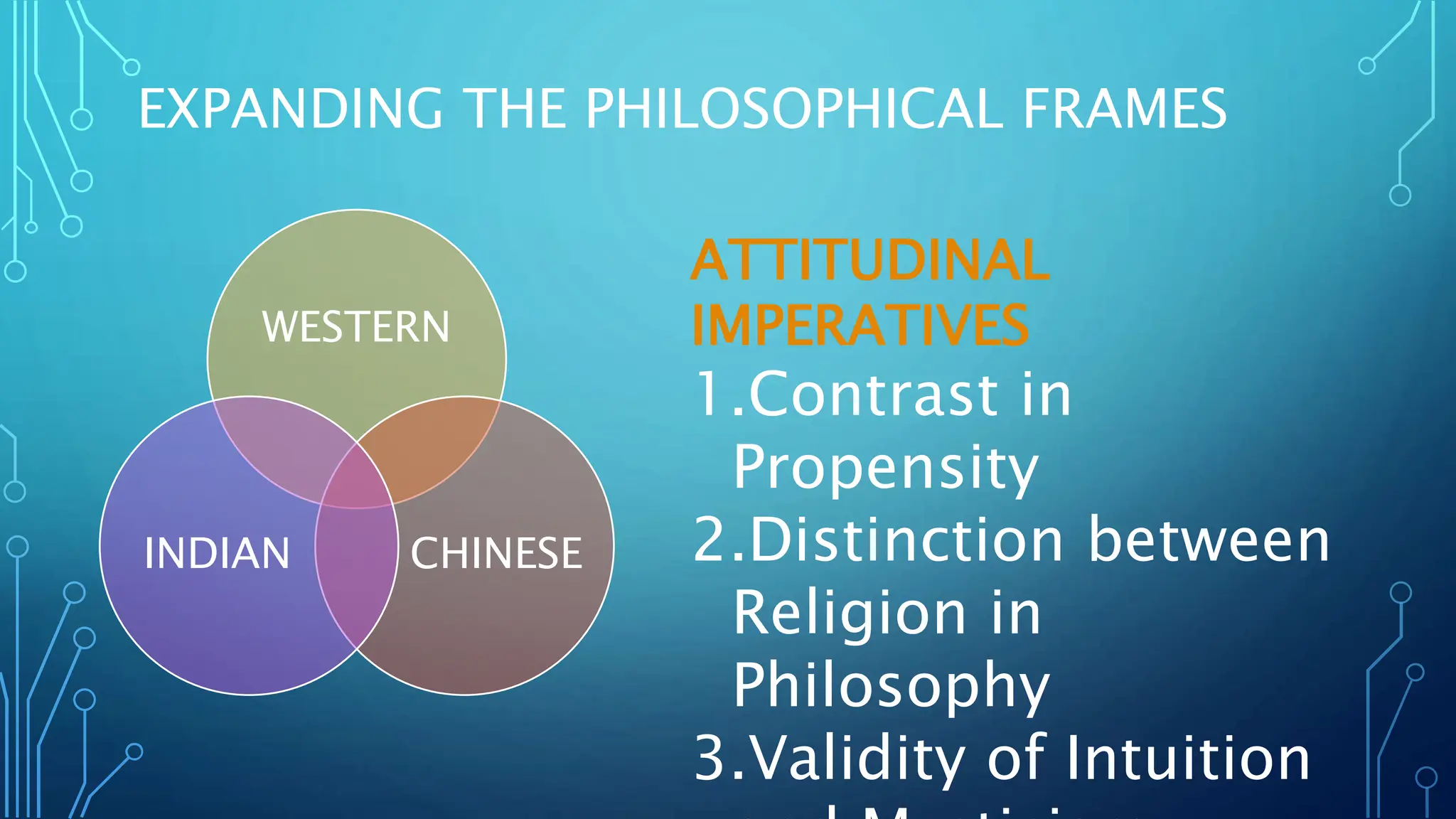 Understanding Philosophy | PPTX