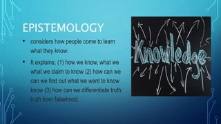 Understanding Philosophy | PPTX