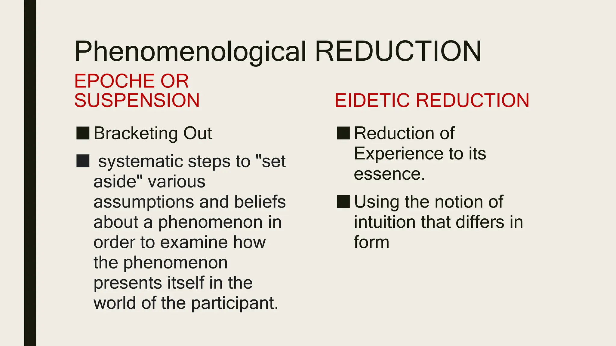 methods of philosophizing | PPTX