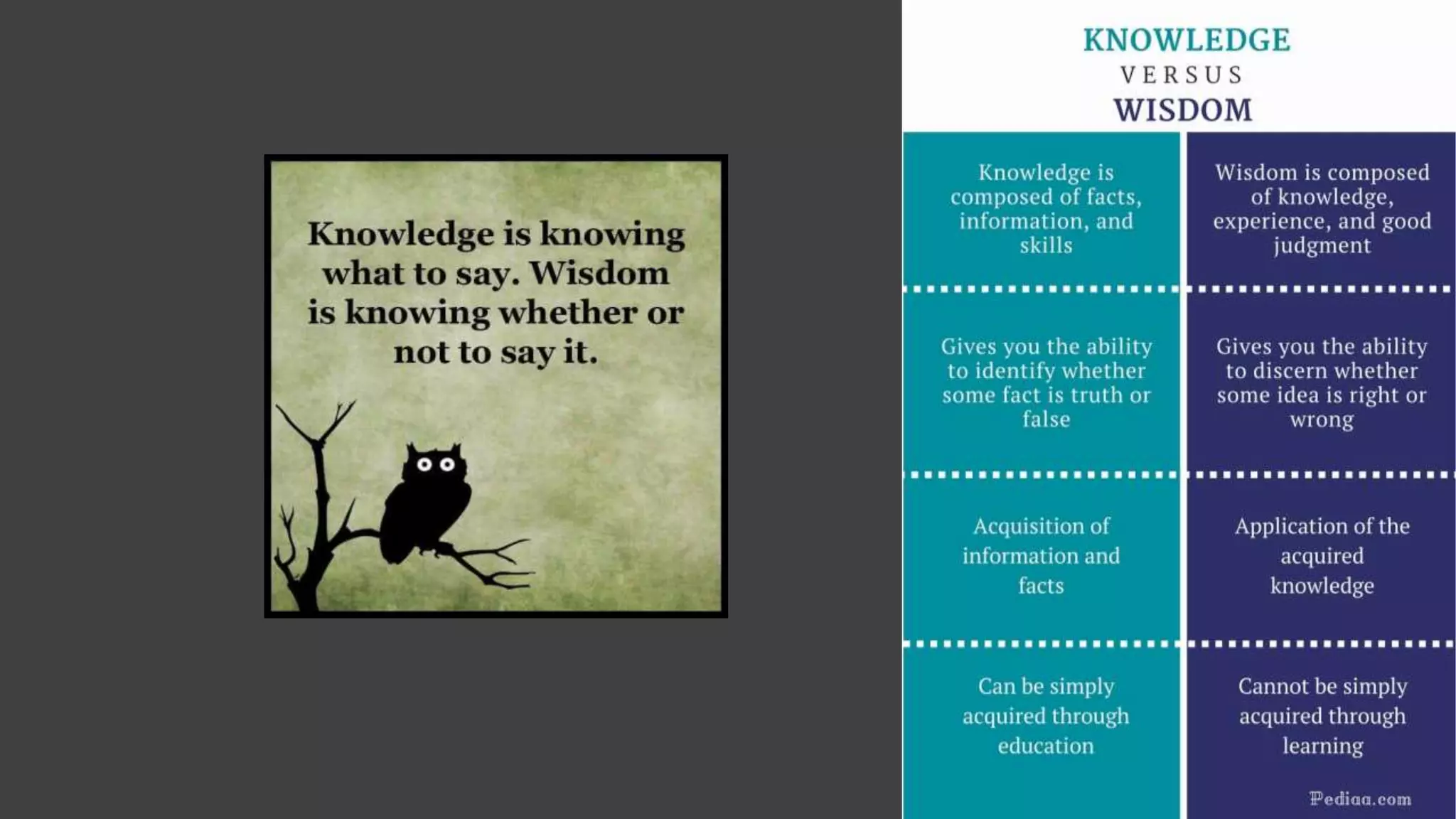 Philo module1 ppt | PPT