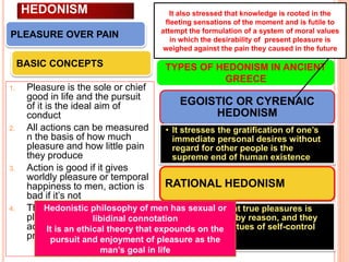 Philosophy of man 3 | PPTX