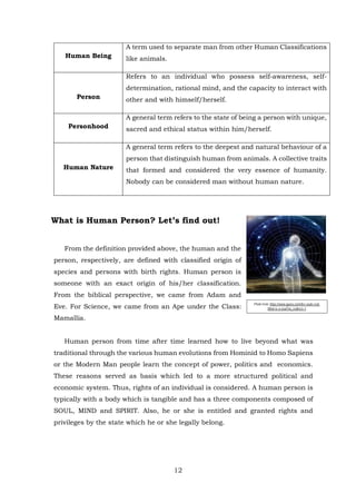 PHILO_Q1_Mod3_The Human Person as an Embodied Spirit.pdf