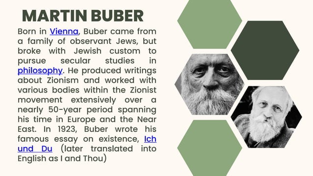 PHILO REPORT by martin bubers idea(1).pptx