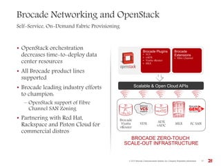 Framework for the New IP - Phil O'Reilly | PPTX | Computer Networking | Computing