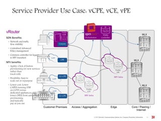 Framework for the New IP - Phil O'Reilly | PPTX | Computer Networking ...